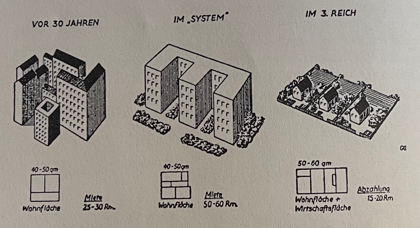 Building the fascist Utopia - then and now - by Paul Mason