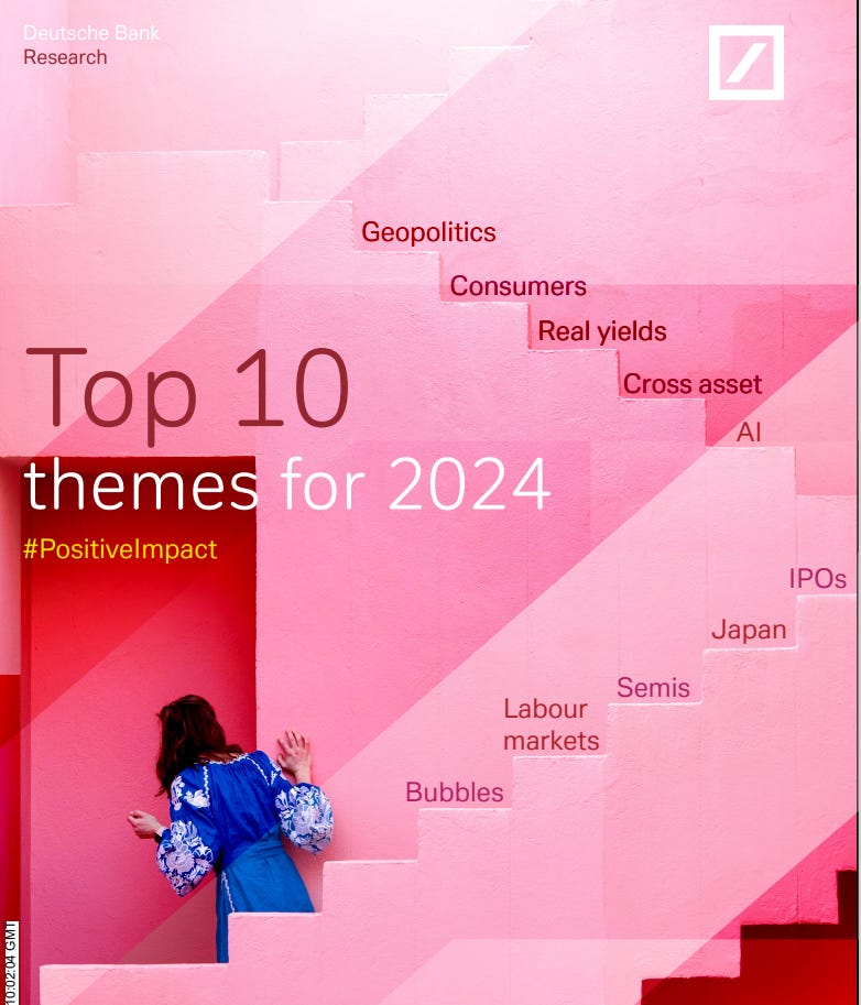 Top 10 Themes for 2024 - by VBL - GoldFix