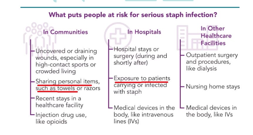 CDC FOIA confession: we have no scientific evidence of harm from ...