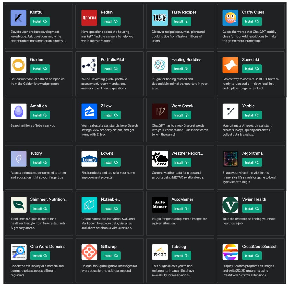 OpenAI's GPT Store, ChatGPT Teams and GPT-5
