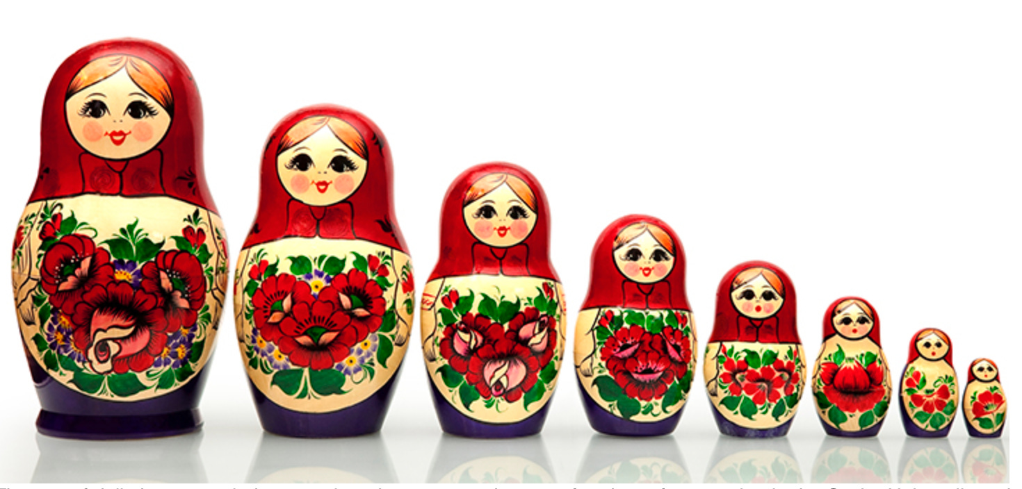 Ring out the old. Ring out the new. - by Shantanu Sapre