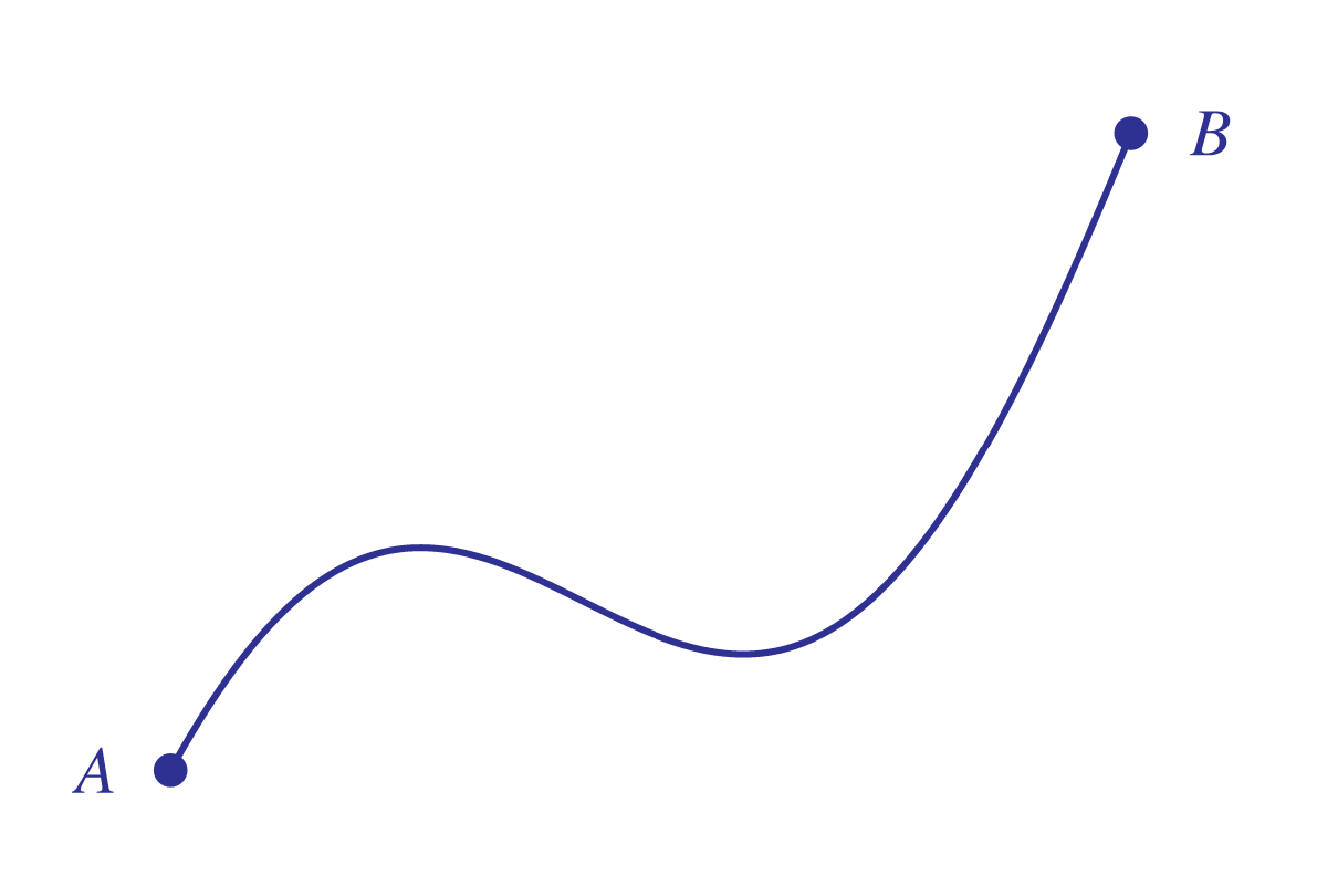 The infinite coastline paradox - by Joel David Hamkins