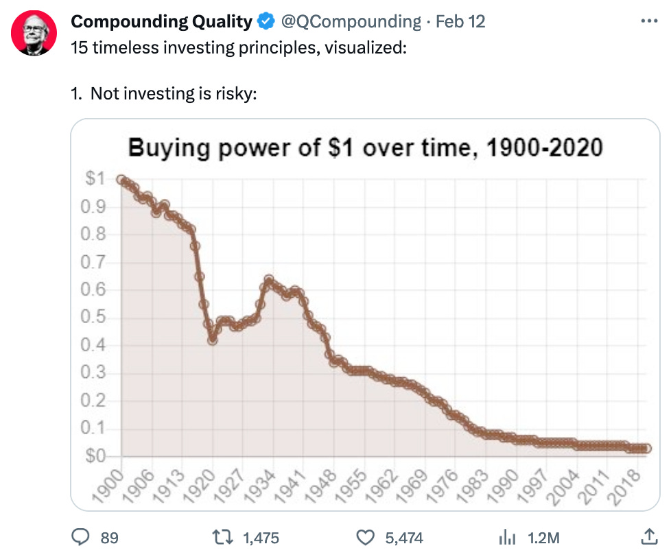 🏰 Investing Cheat Sheet - Compounding Quality