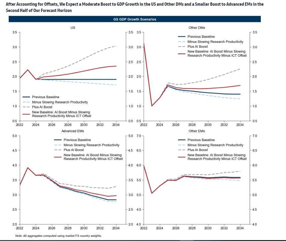 The Age of AI and the Great Upshift: 2024 Hopes | American Enterprise ...