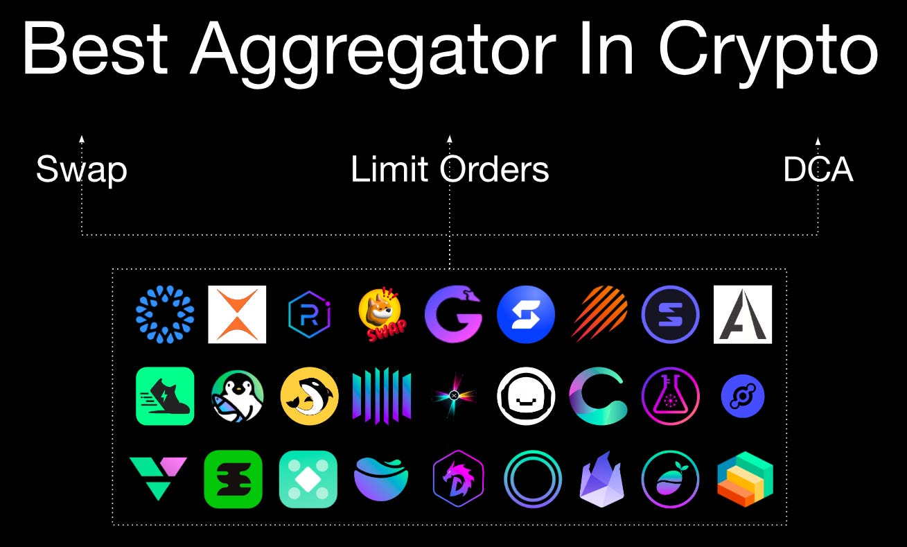 The Biggest Airdrop in Solana’s History - A Deep Dive on Jupiter