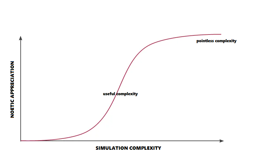 The Map is Not the Territory - by Alexander Macris
