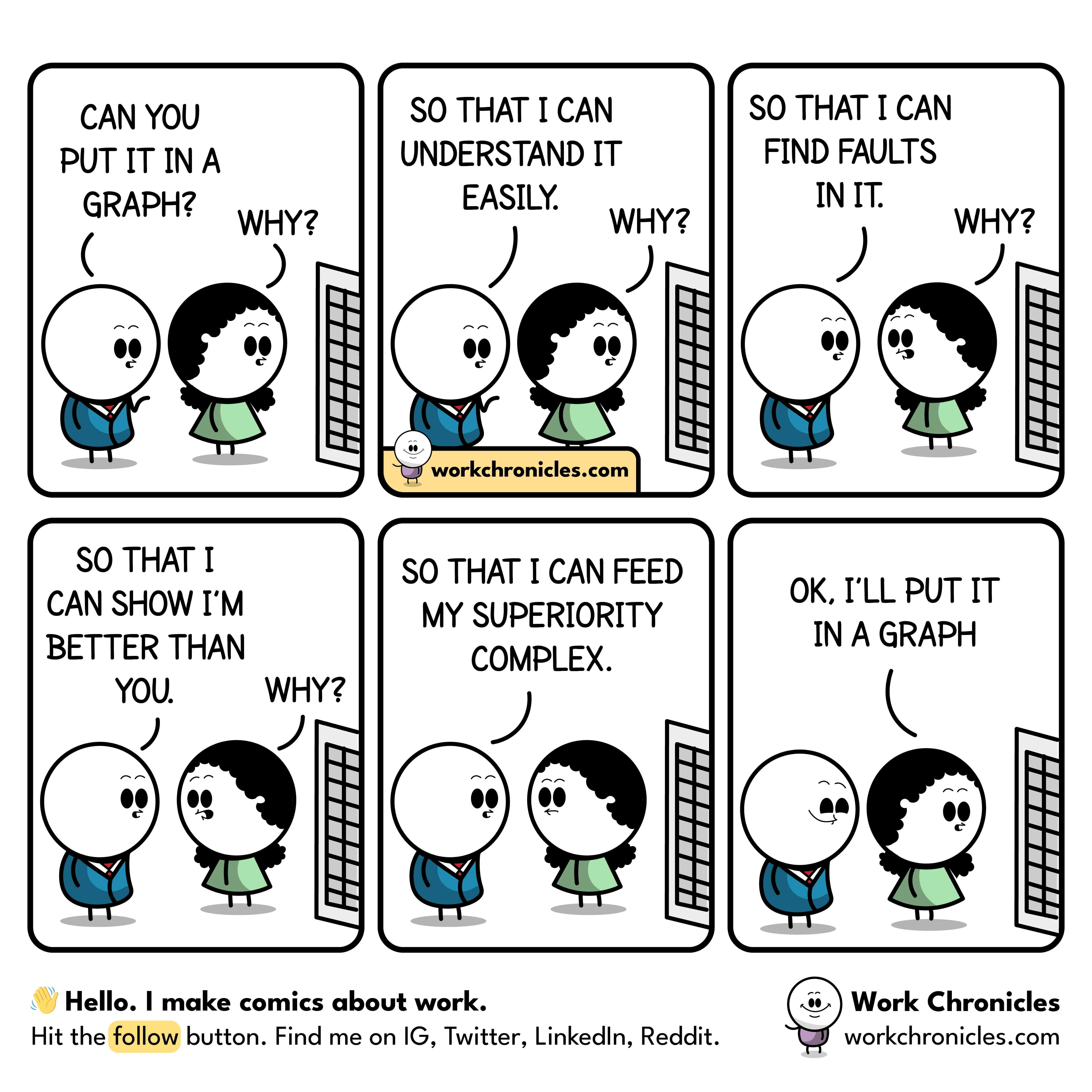 (comic) Understanding Motives - Work Chronicles