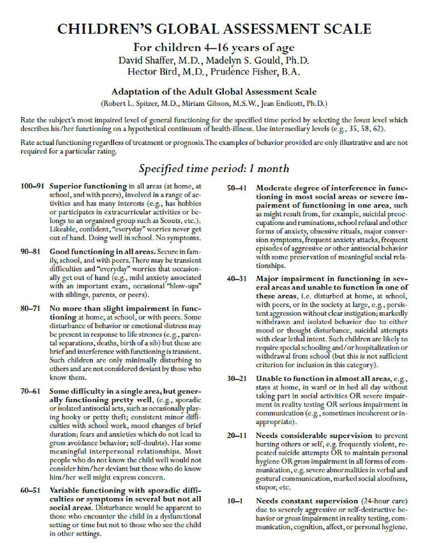 Parent Summary: Puberty Suppression in Adolescents With Gender Identity ...