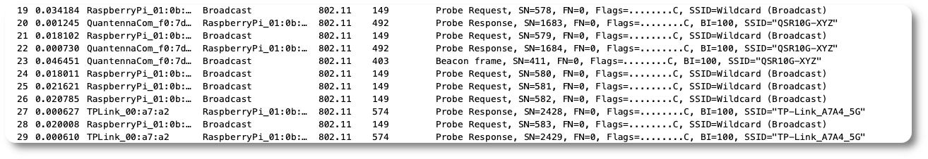 Raspberry Pi 5 in-built WiFi analysis - by Richard