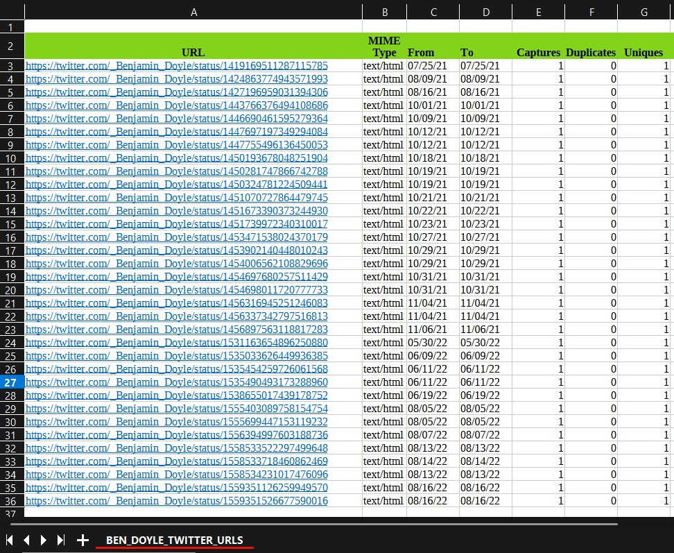 NZ MEDIA SILENCE IS DEAFENING: IS LOCAL POLITICIAN, BENJAMIN CODY DOYLE ...