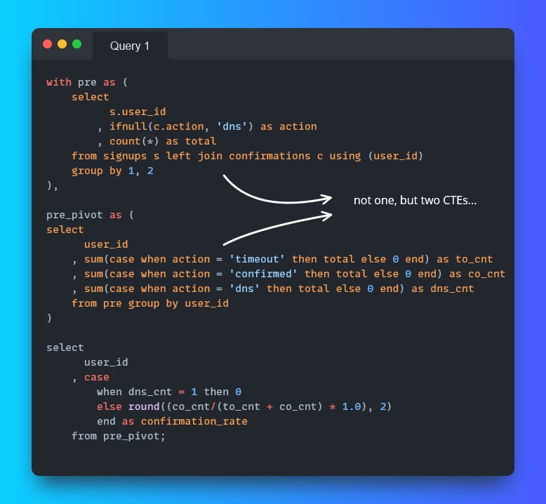The Importance of Simple SQL - by Lazaro Nimer The Importance of Simple SQL - by Lazaro Nimer