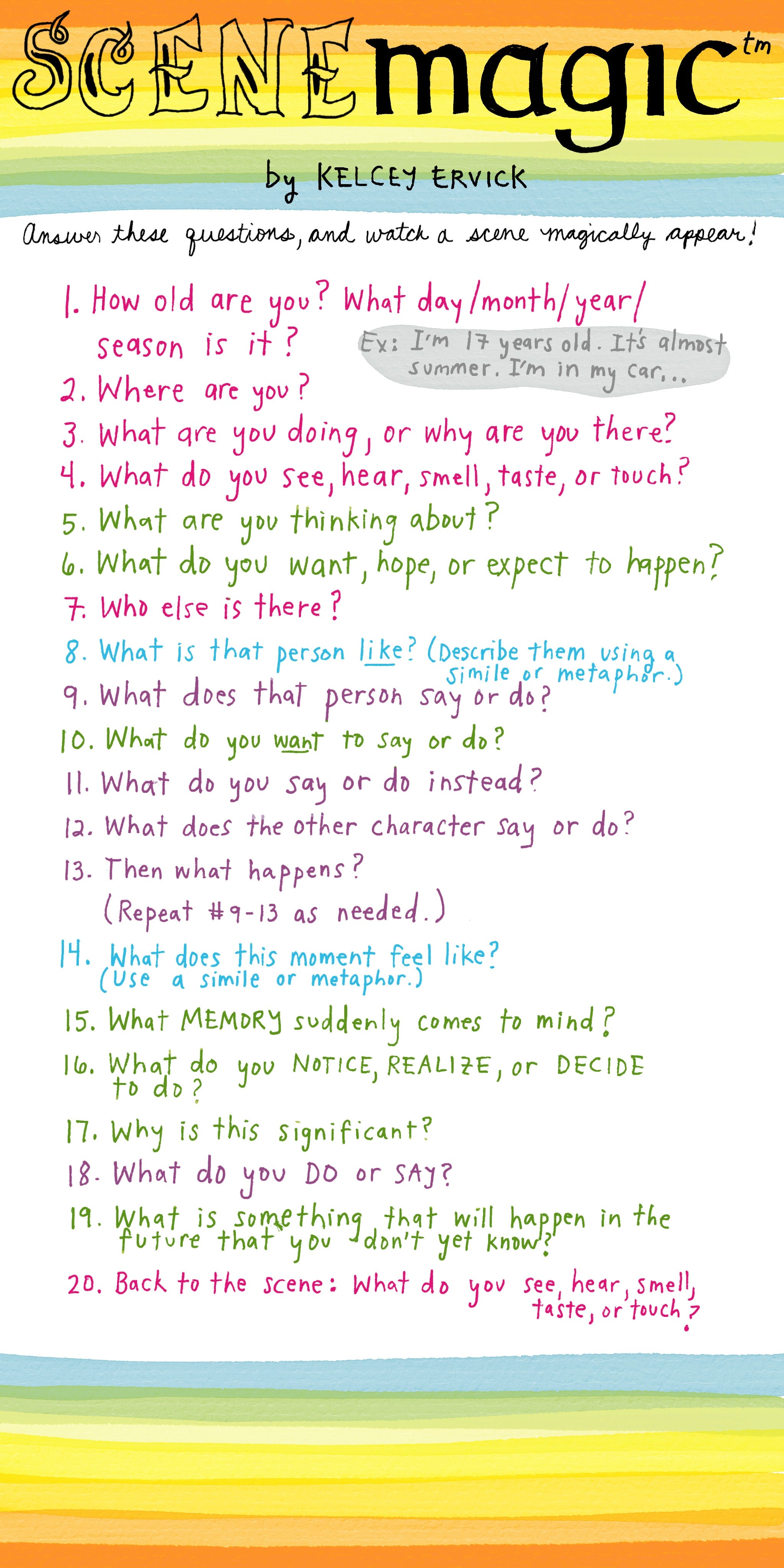 Scene Magic: A scene-writing exercise in 20 questions