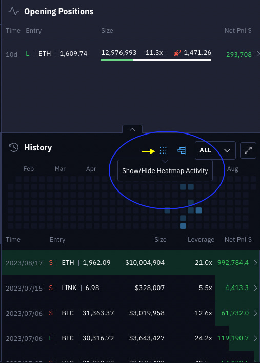 Introducing Version 0.3.0 - Copin is Now Integrated with Kwenta