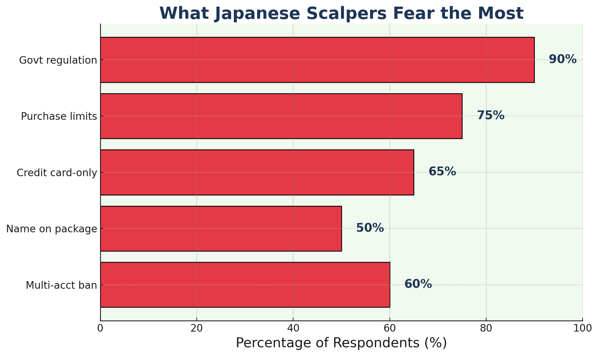 Why Japan's Scalper Crackdown Is Getting Serious: From McDonald’s Toys ...