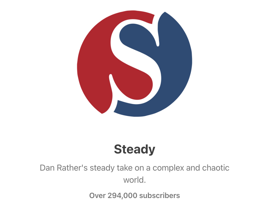 Which Substack Publications Have the Most Subscribers (And What We Can ...