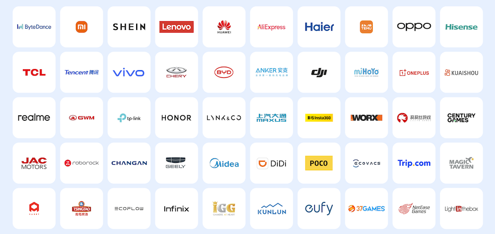 China’s Top 50 Global Brands for 2024 - by CIW Team