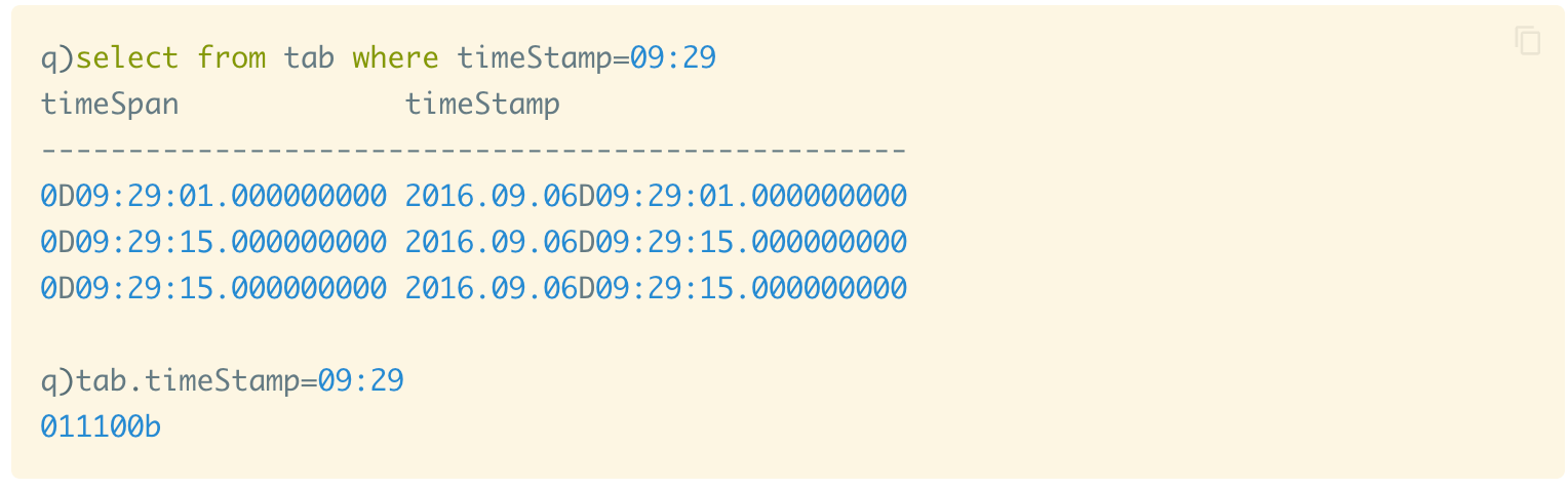 What is a Data Timehouse? - by Mark Palmer