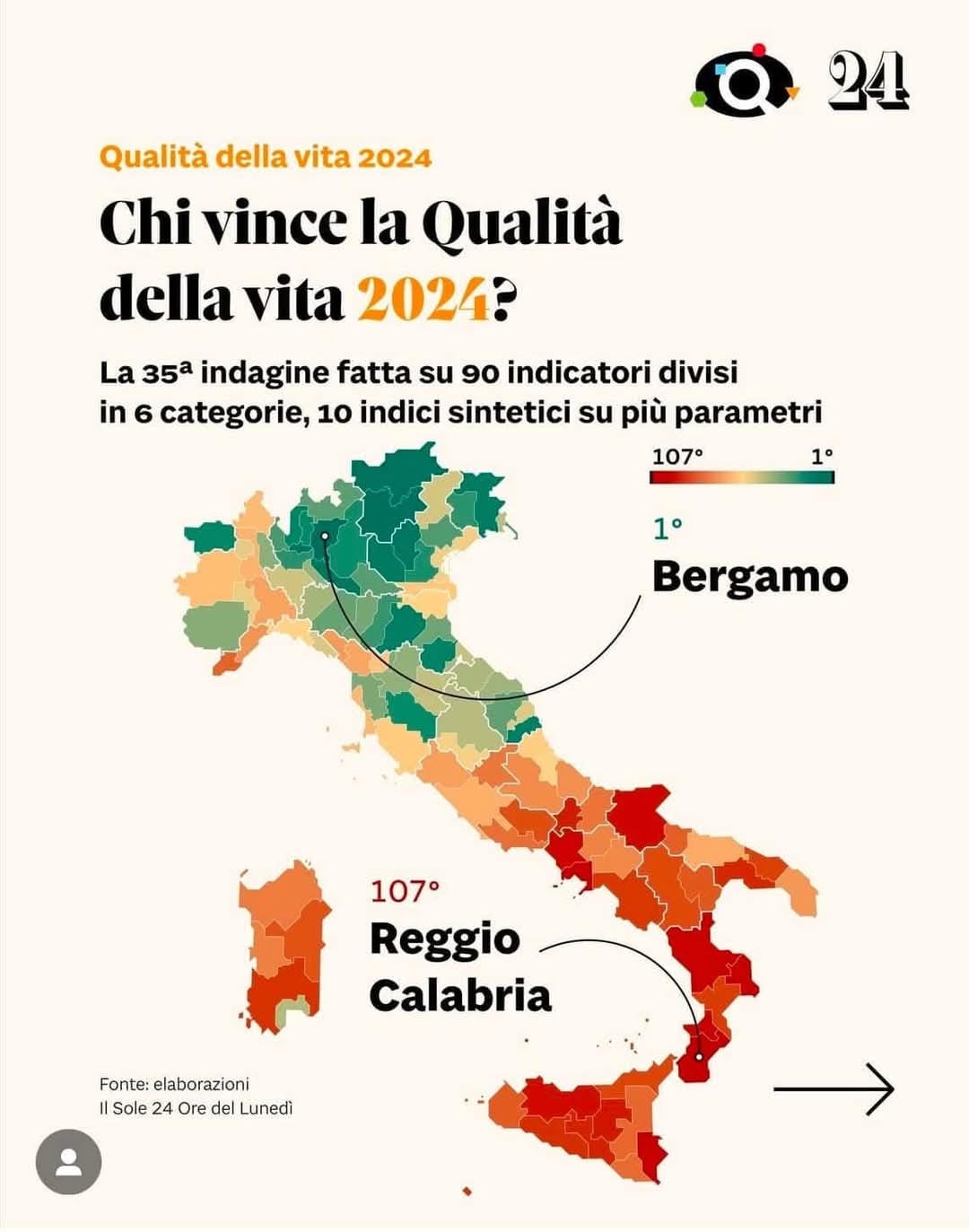 Best Cities to Live in Italy