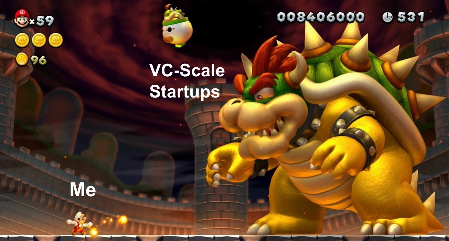 My Review of Daniel Vassallo’s Class "A Portfolio of Small Bets"