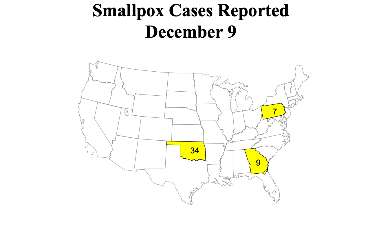 Eugyppius BOOM! writing about Smallpox & Dark Winter biodefense ...