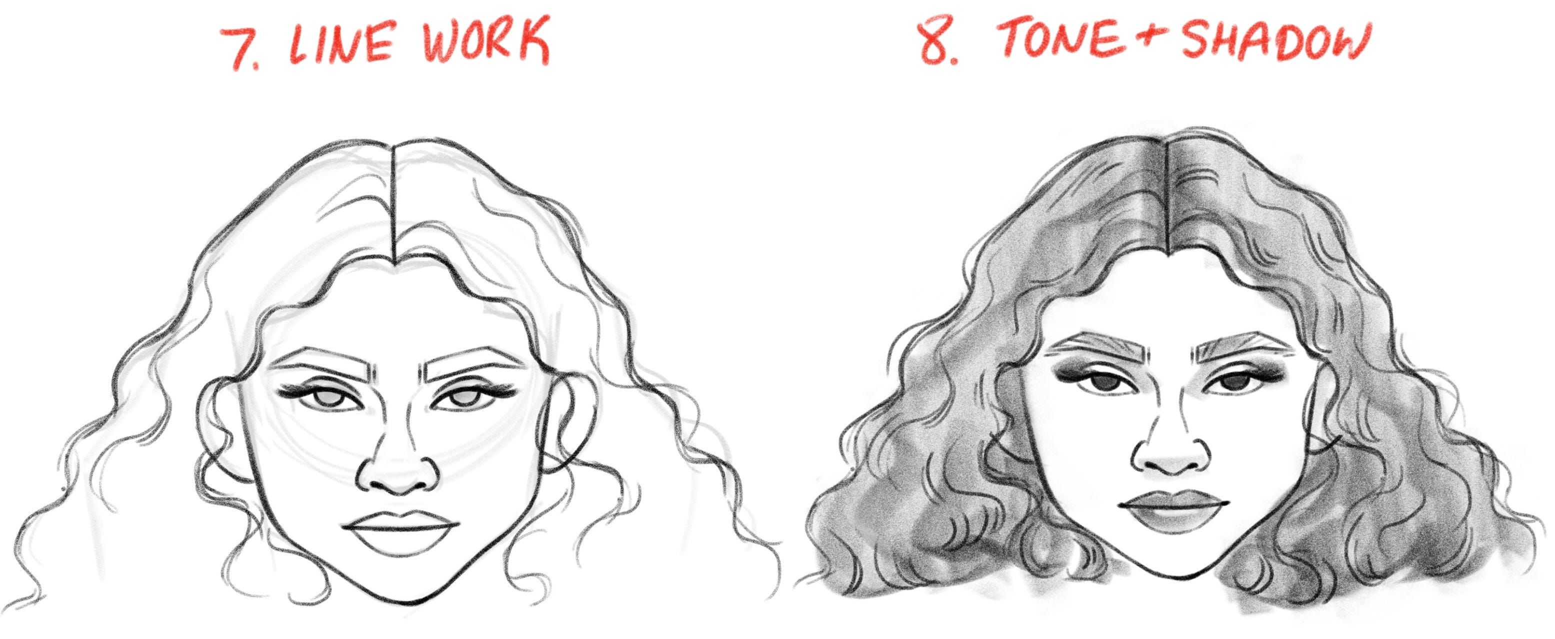 Capturing Likeness and Drawing Celebrities