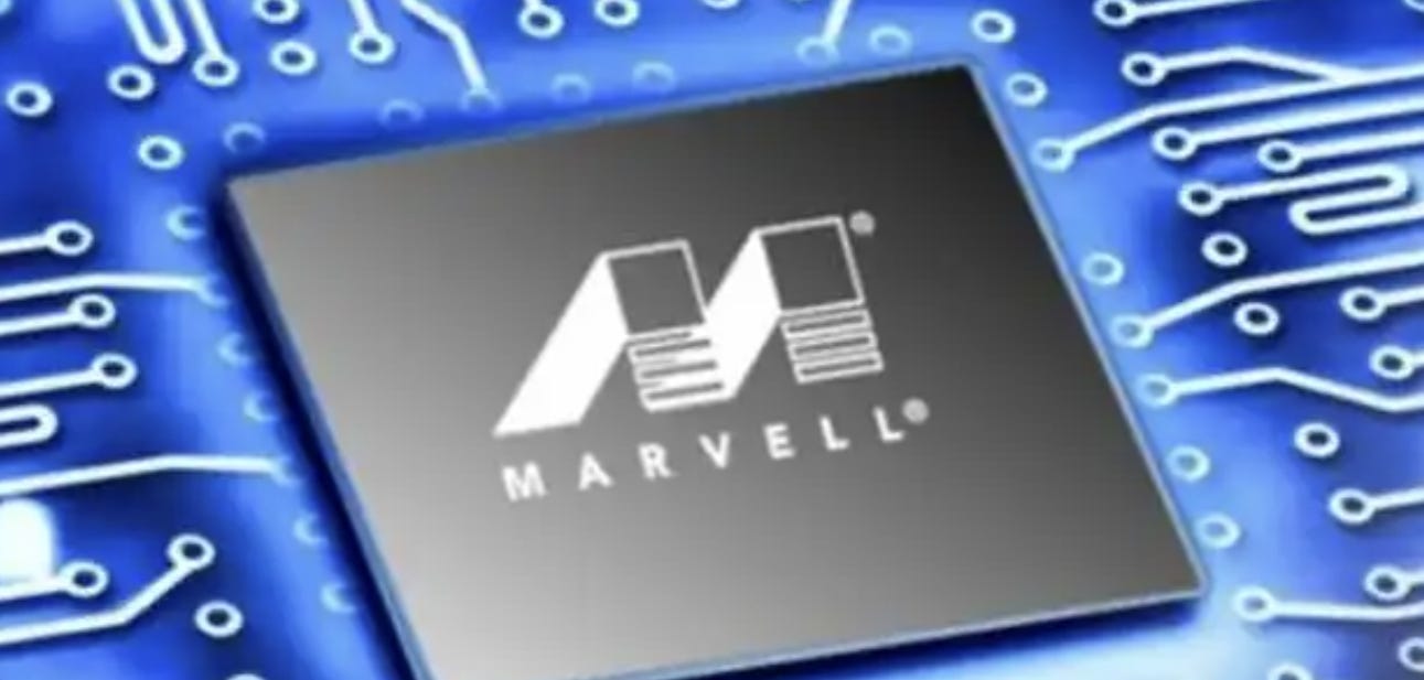 Marvell introduces groundbreaking CPO architecture for custom AI ...
