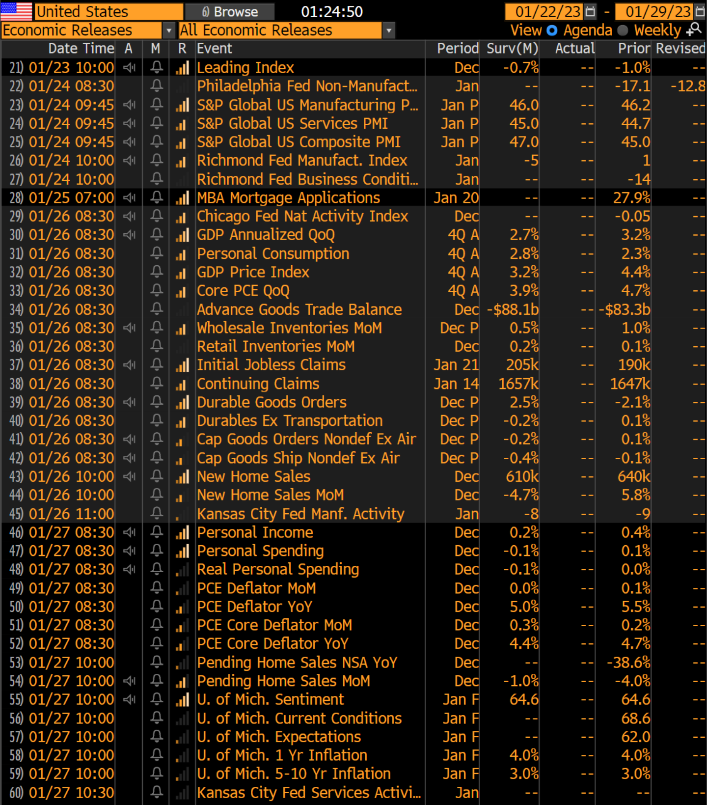 Bitcoin Fair Value Analysis: TBL Weekly #28
