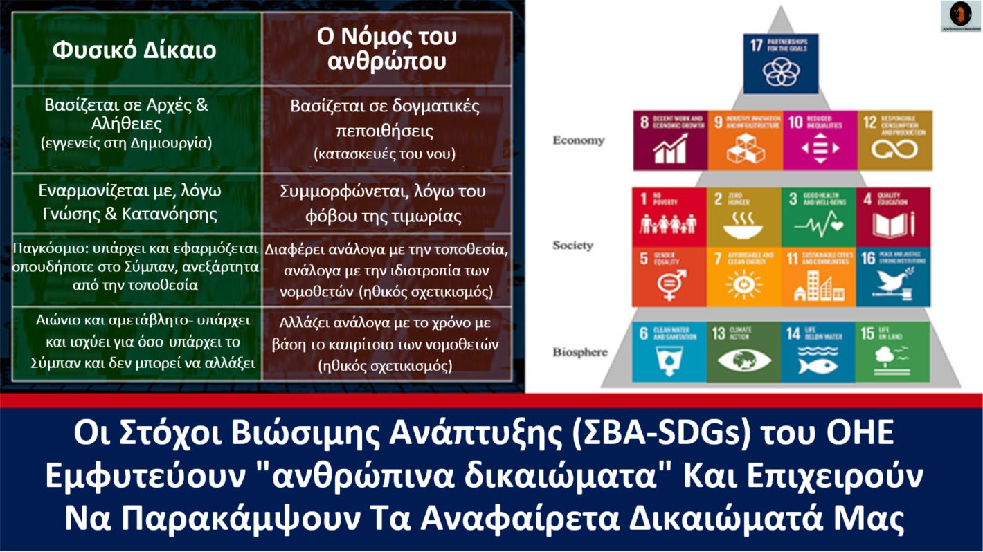 Οι Στόχοι Βιώσιμης Ανάπτυξης (ΣΒΑ-SDGs) του ΟΗΕ Εμφυτεύουν "ανθρώπινα ...