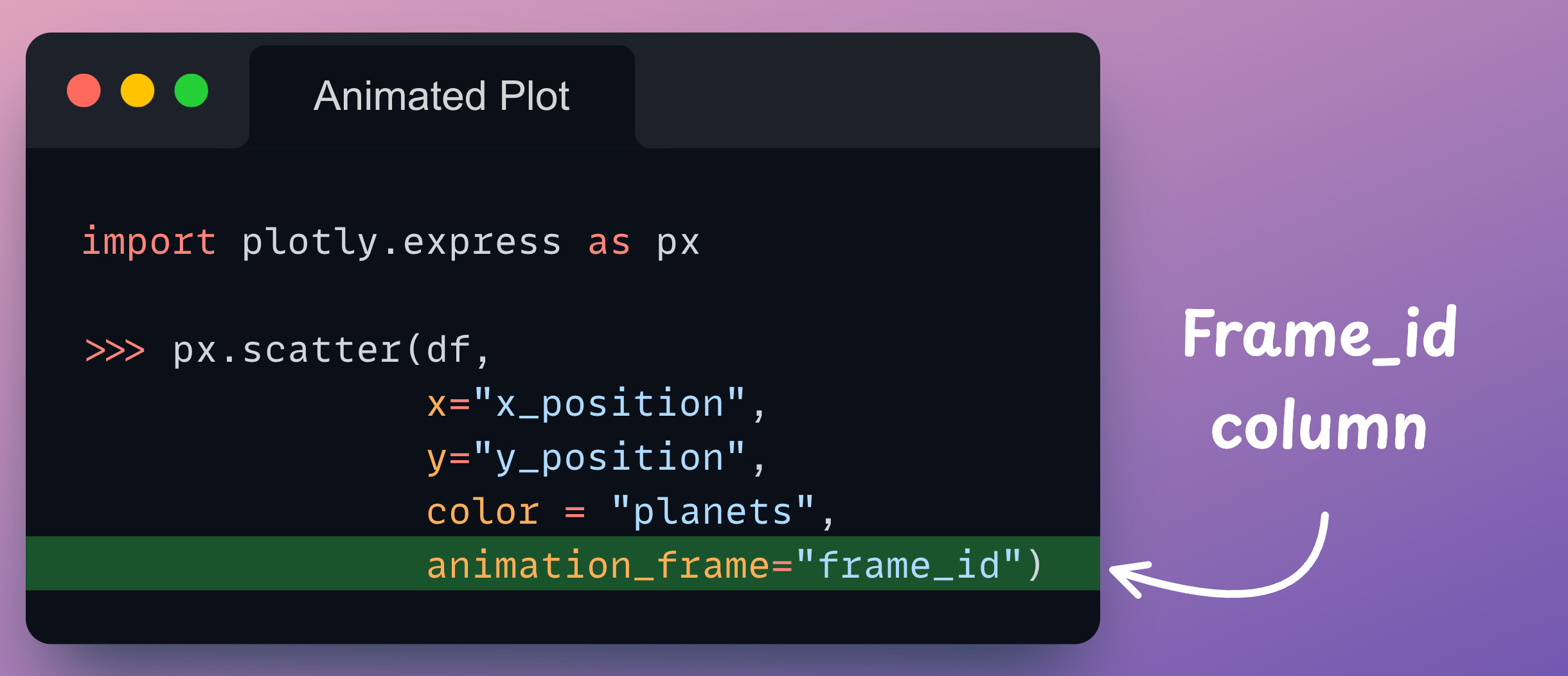 The Coolest Plotly Feature That You Have Been (Possibly) Ignoring All ...