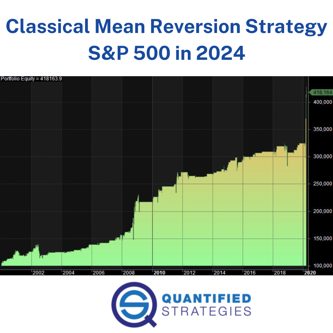 The classical mean reversion strategy in the S&P 500