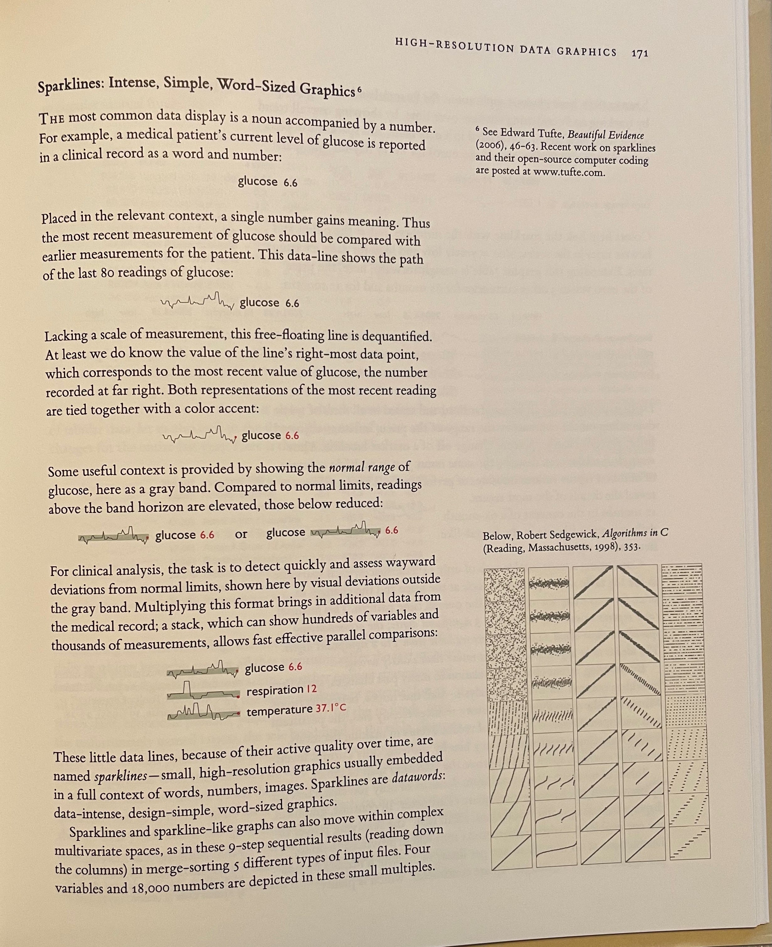Tufte Style Side Notes for Roam Research