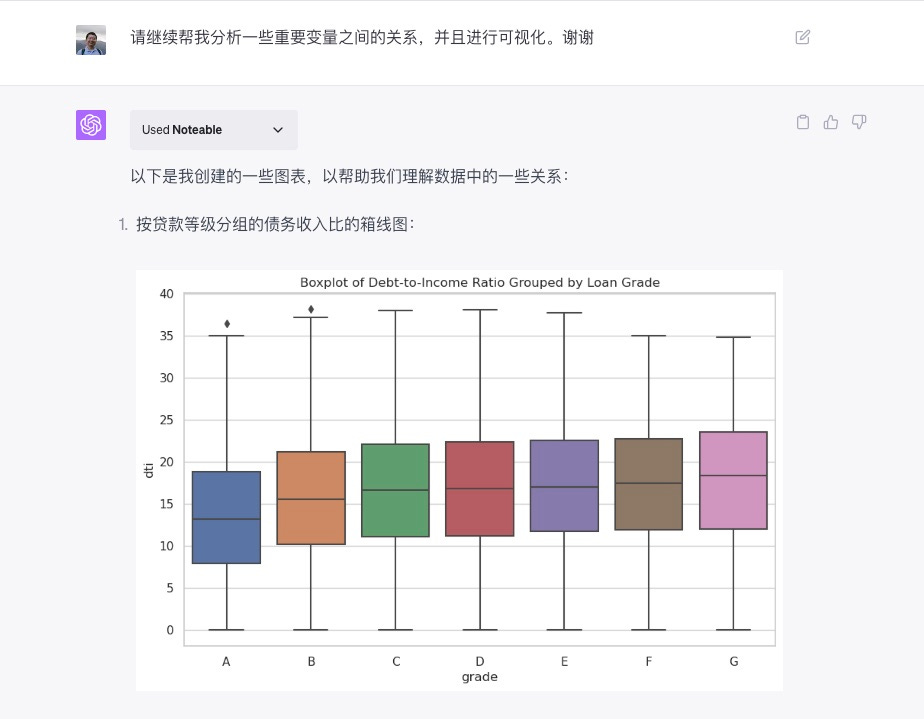 没有 Code Interpreter 模式权限，你该如何用 Chatgpt 分析数据？