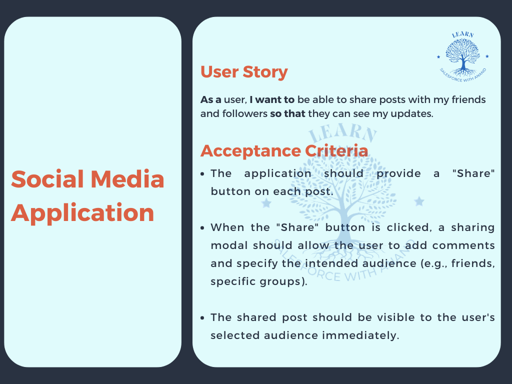Mastering User Stories: A Guide to Effective Software Development
