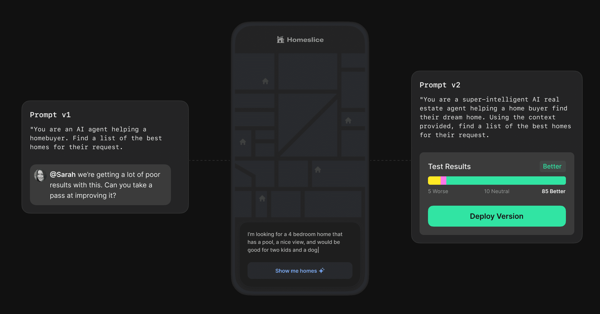 A Lightweight LLM Experimentation Platform and Social Commerce's New Frontier