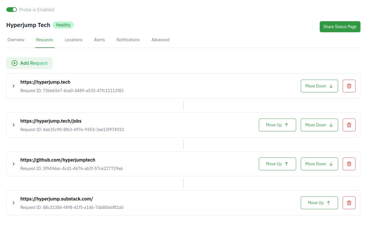 Optimize User Experience with NEO Sense Request Chaining Monitoring Tool