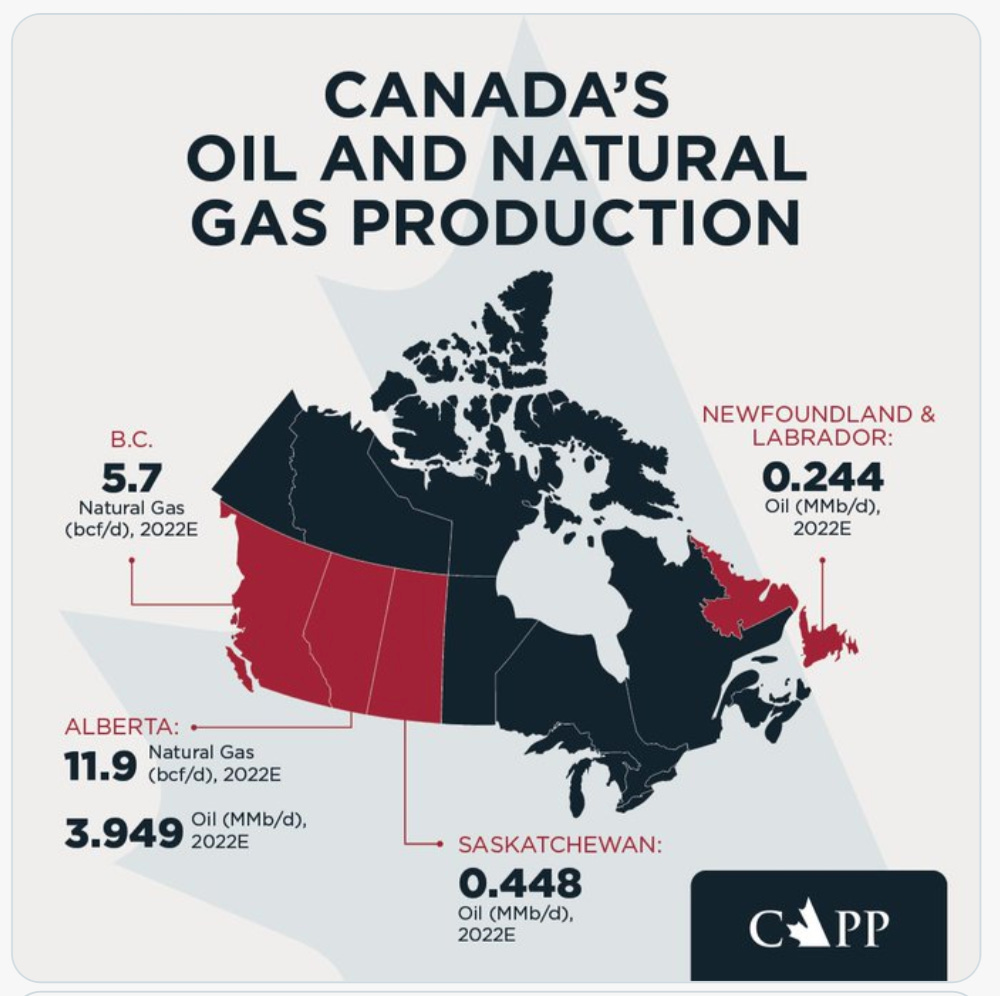 Top Links 736 Mag7 and the DeepSeek shock. Alberta separtism and fossil ...