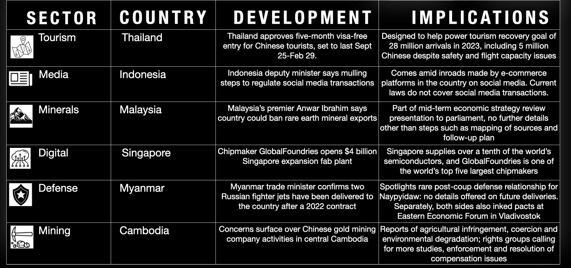 New China-ASEAN Expo Kickoff Spotlights Future Trajectory in Southeast ...