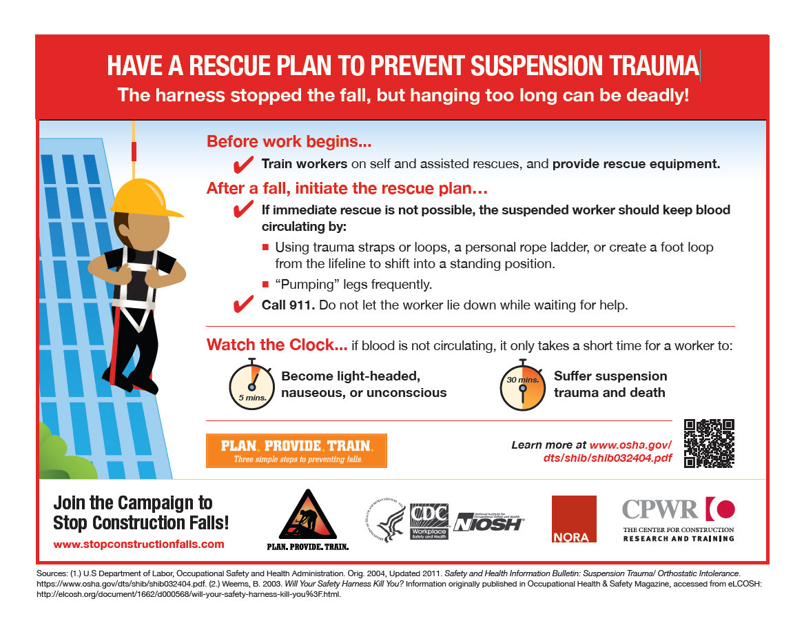 The Race Against Time: How Fall Rescue Plans Can Save Lives in NYC ...