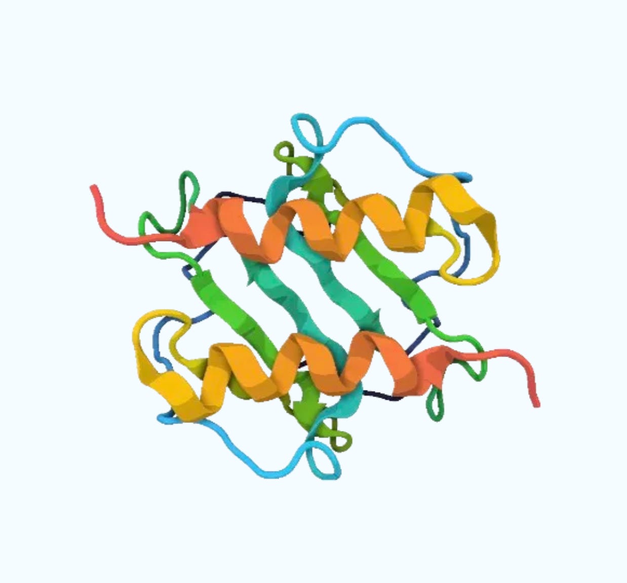 How does AlphaFold 2 Work? - by Amitav Krishna