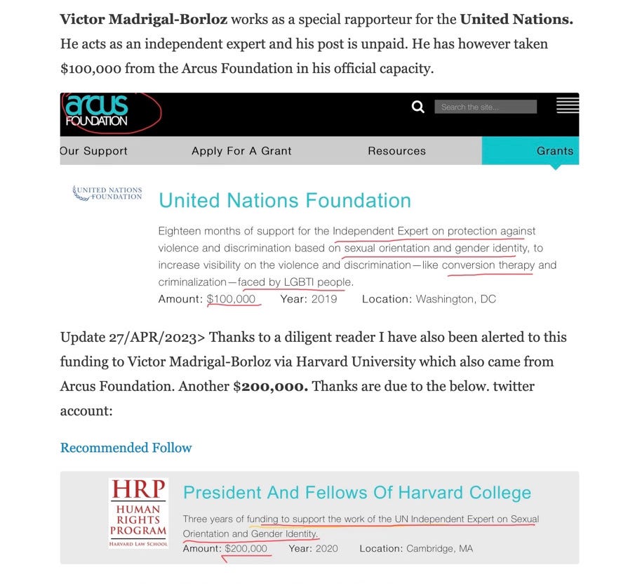 How the Trans Lobby Weaponised Drag.