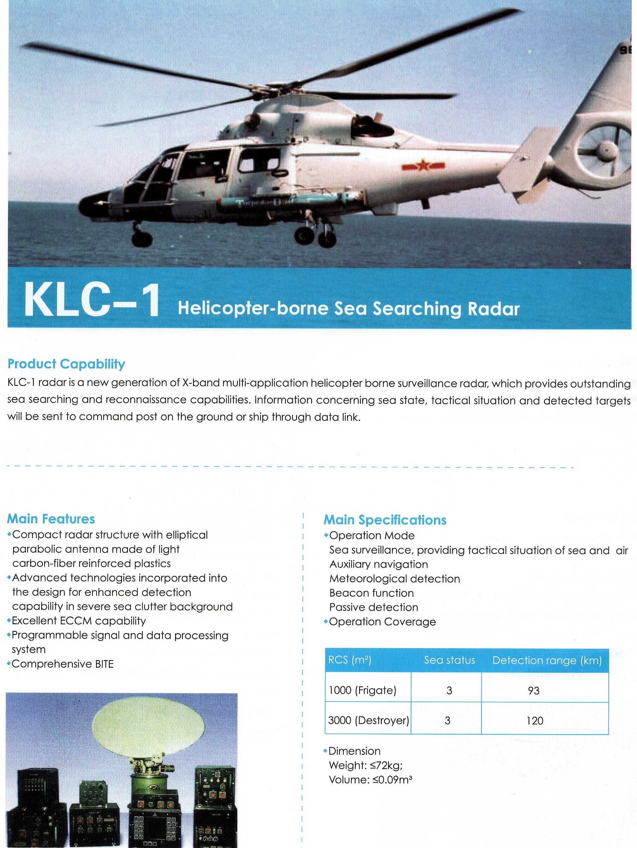 Nanjing Research Institute of Electronic Technology - RADAR