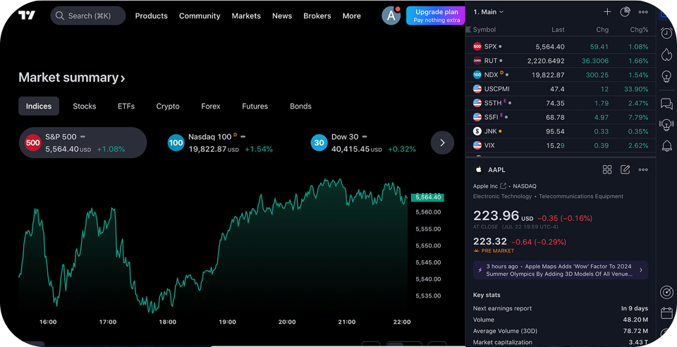 Hermit Tools & Offers - by Alejandro Yela - The Hermit