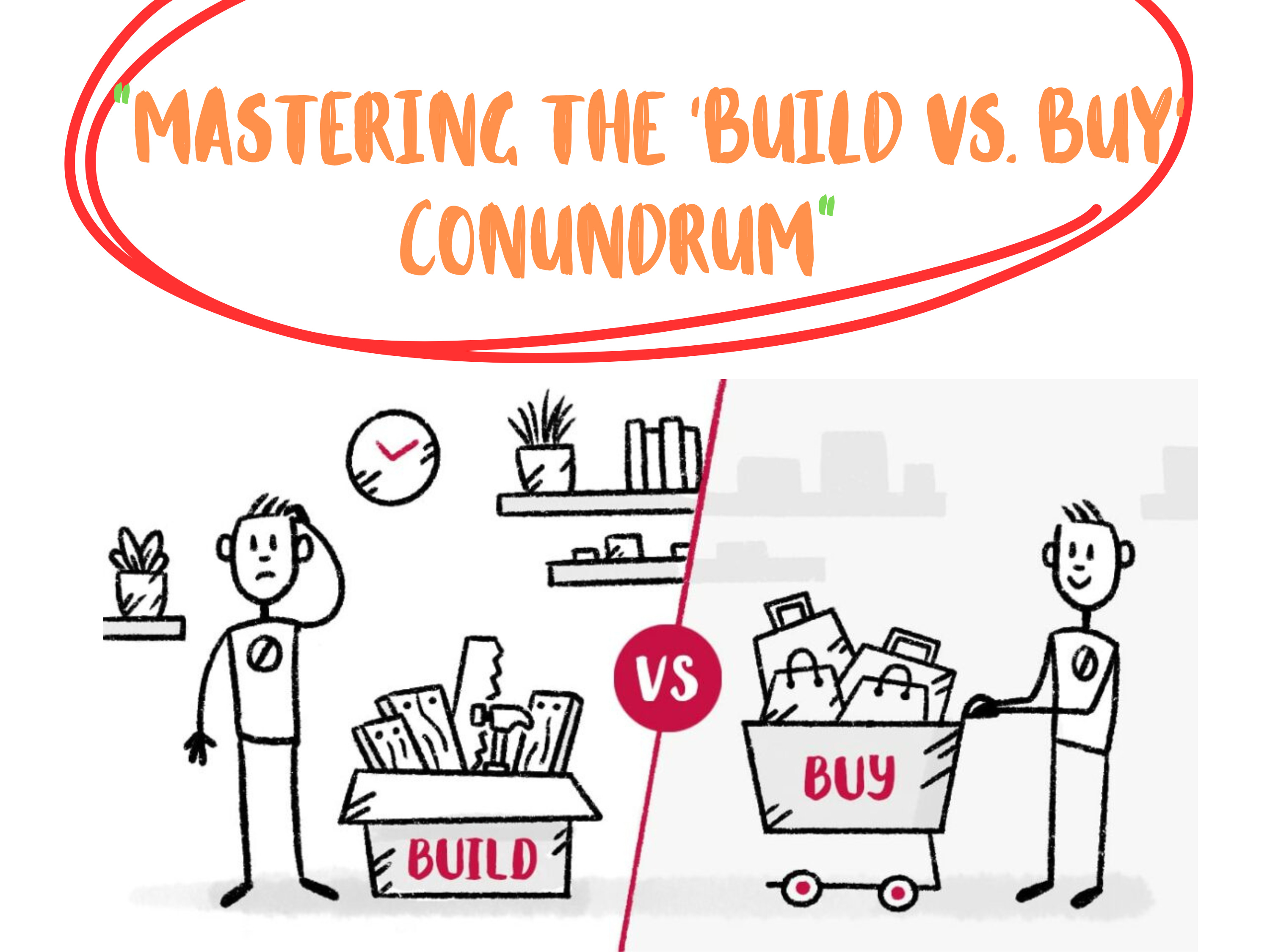 Week 44 - Mastering the '🚧 Build vs. 🛒Buy' Conundrum: A Comprehensive ...