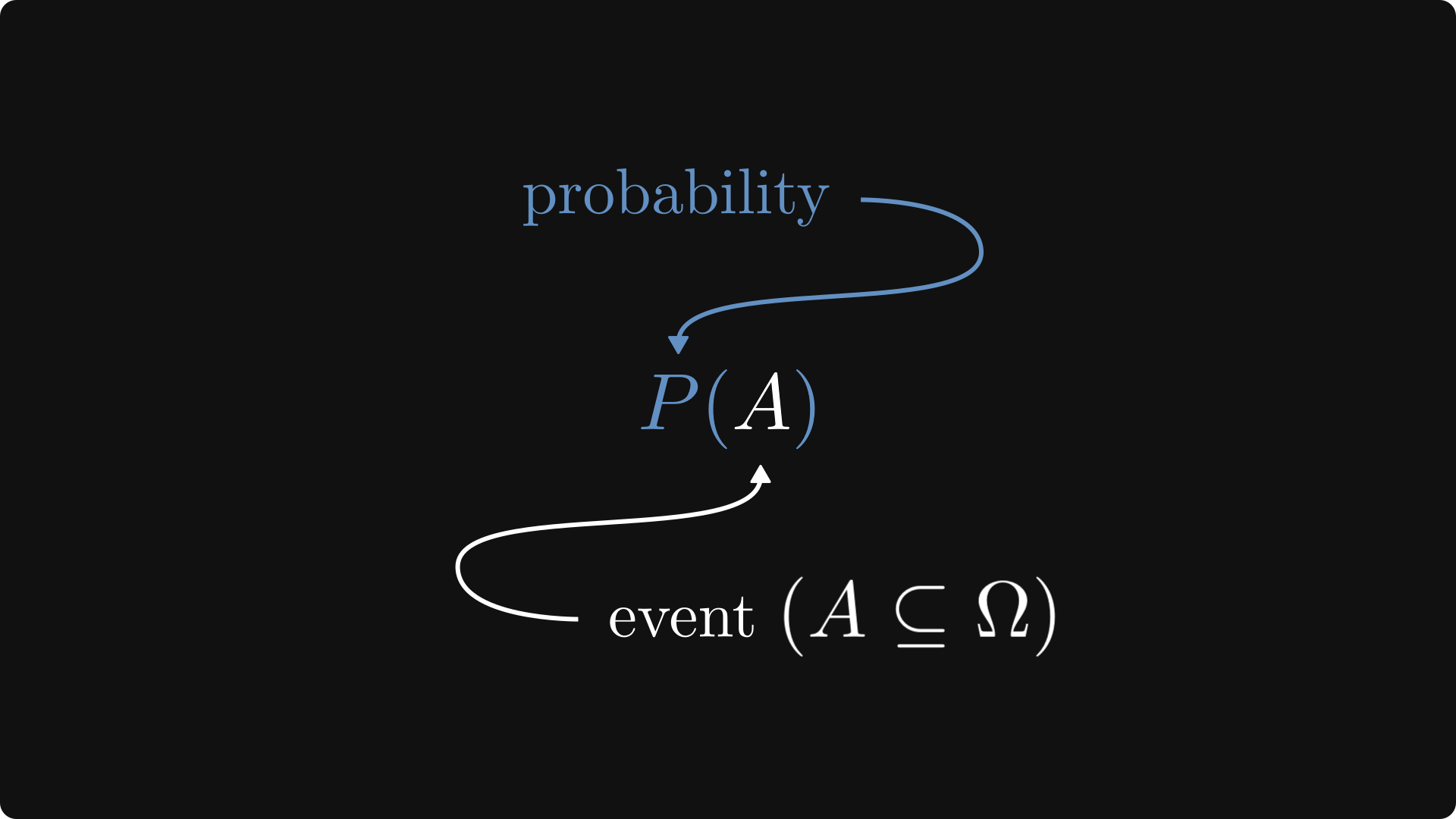 Probabilities, densities, and distributions