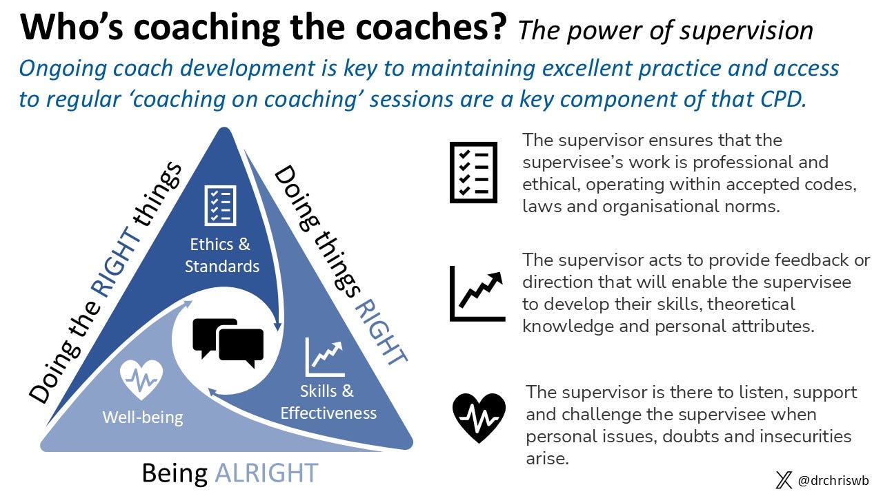 Who’s coaching the coaches? The power of supervision