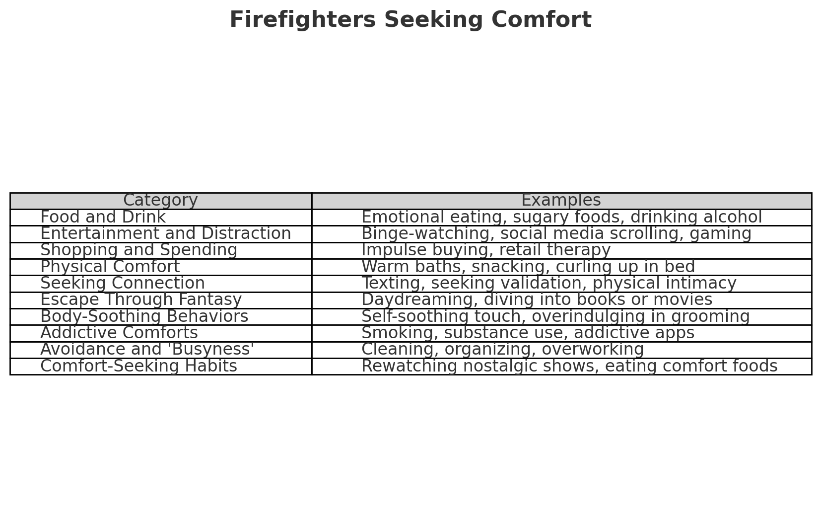 What "Self Care" ACTUALLY Means - by Chamonix Penelope