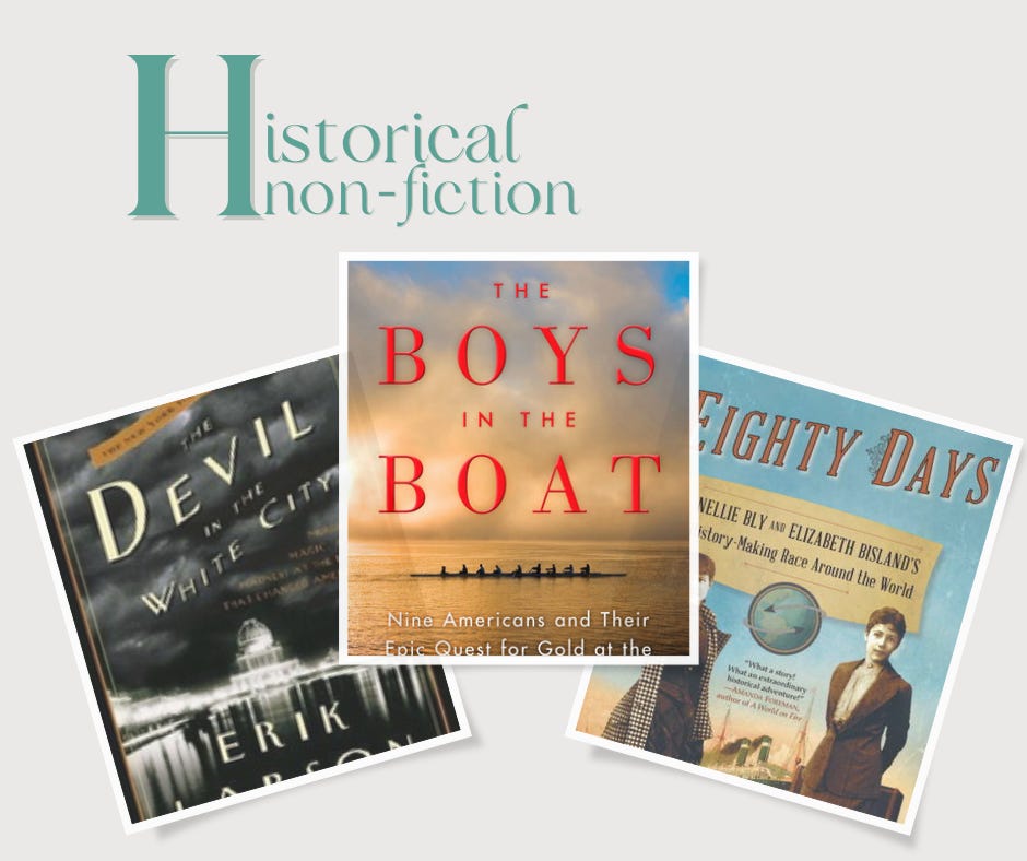 historical non-fiction - by Abigail Cerquitella
