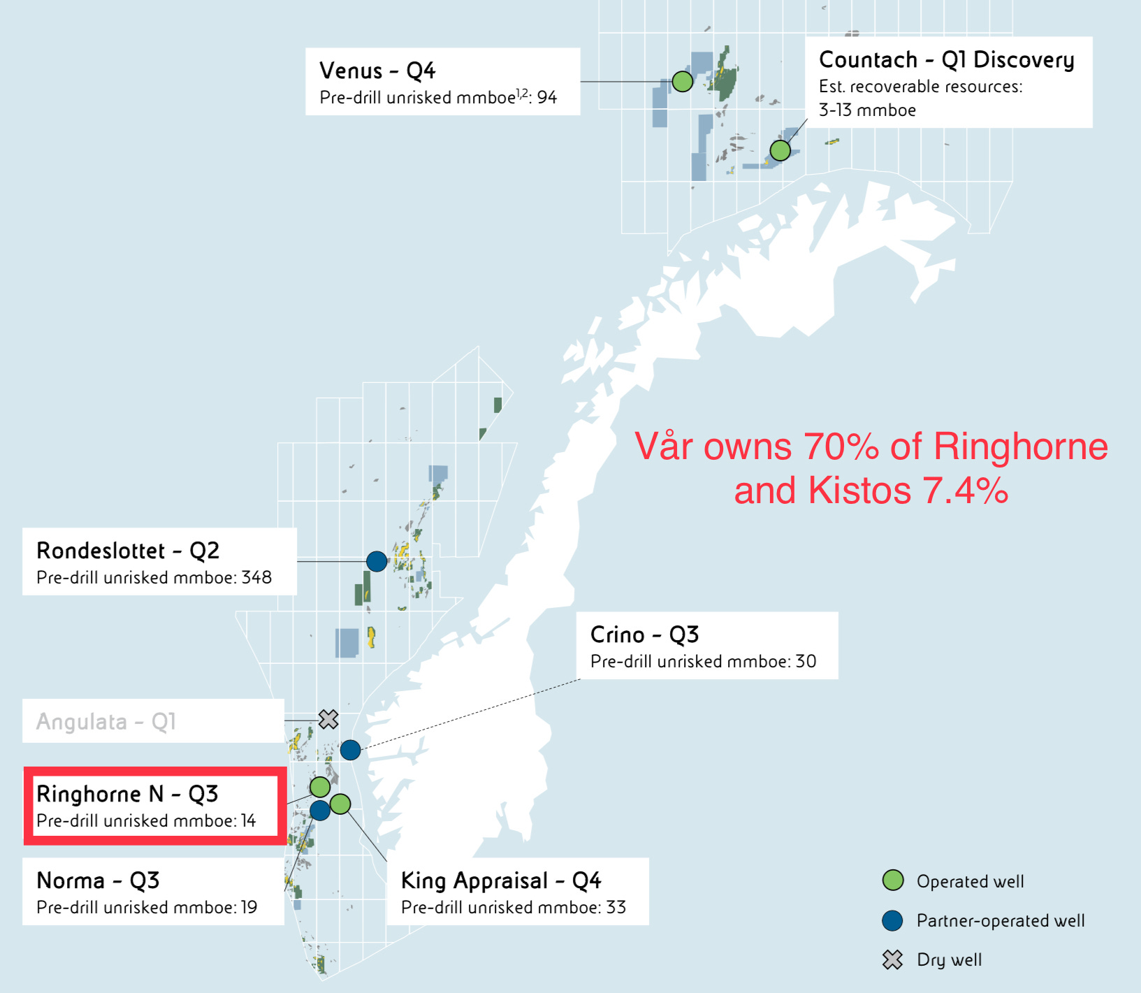 Var Energi: Norwayˋs Dividend Monster