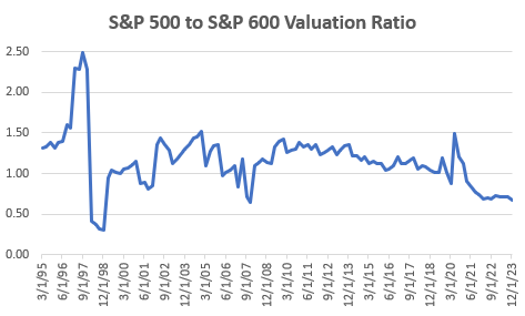Pain ahead - by Sam Latter - This Is Fine