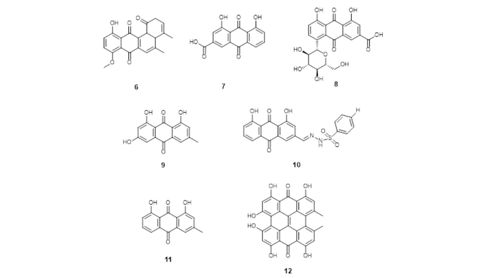 Antimicrobials from Plants - by Cassandra Quave